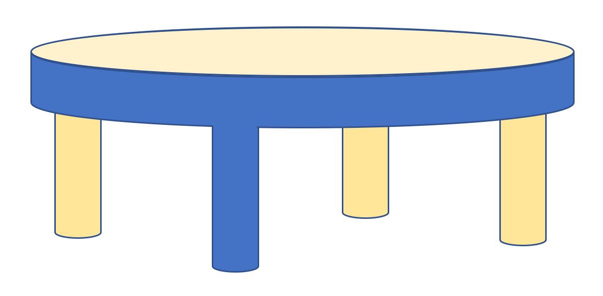 Read the Introduction – A One-Legged Stool