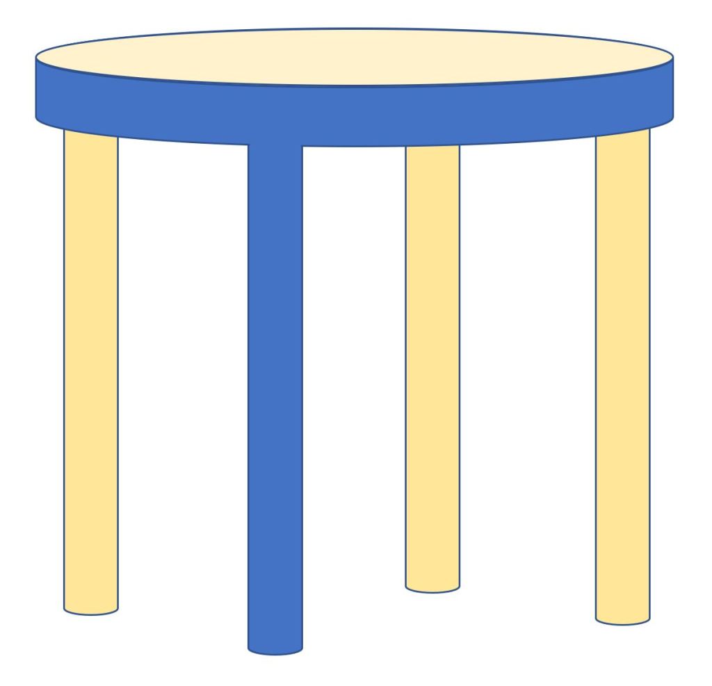 Read the Introduction – A One-Legged Stool